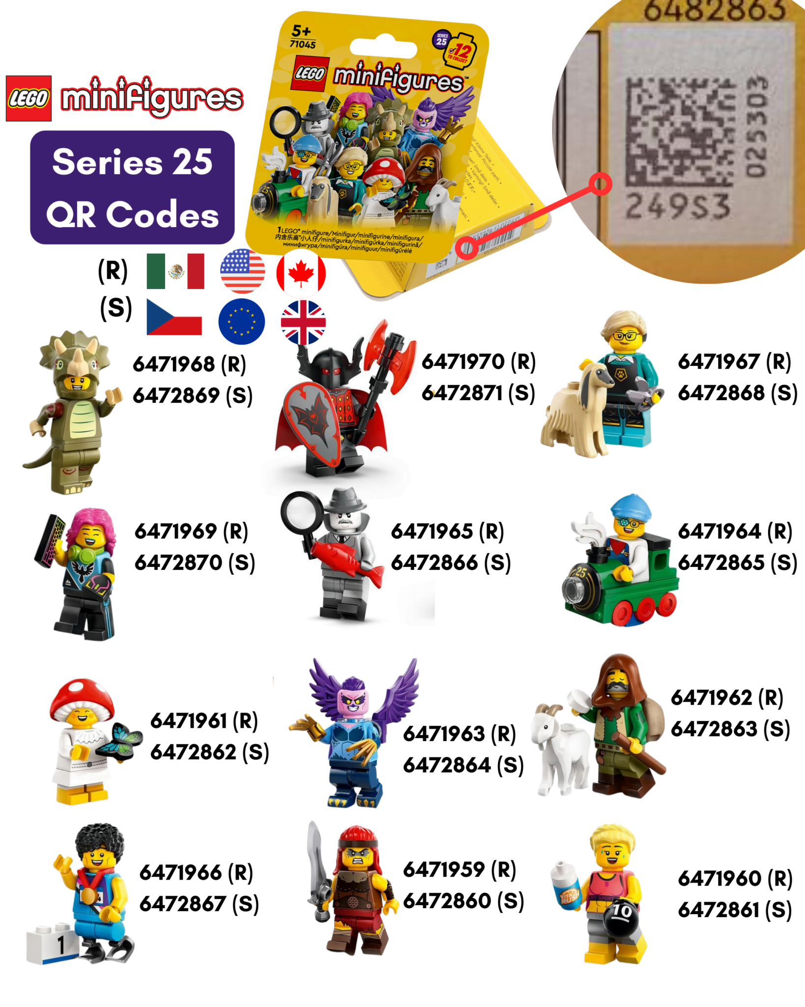 LEGO Minifiguren Serie 25 QR-codes onthullen inhoud - BrickWorkx